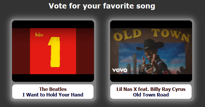 The Number One Song Poll